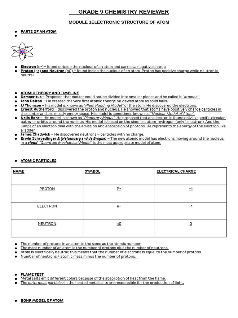 Grade 9 Chemistry Reviewer.20250206 - 210348 - 0000 | PDF | Ion | Atoms