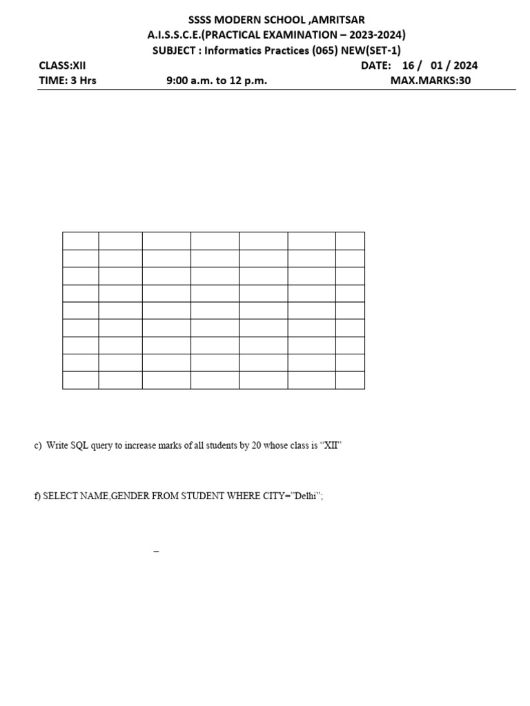 xii ip practical computer question paper python 2024 | PDF | Sql | Table (Database)