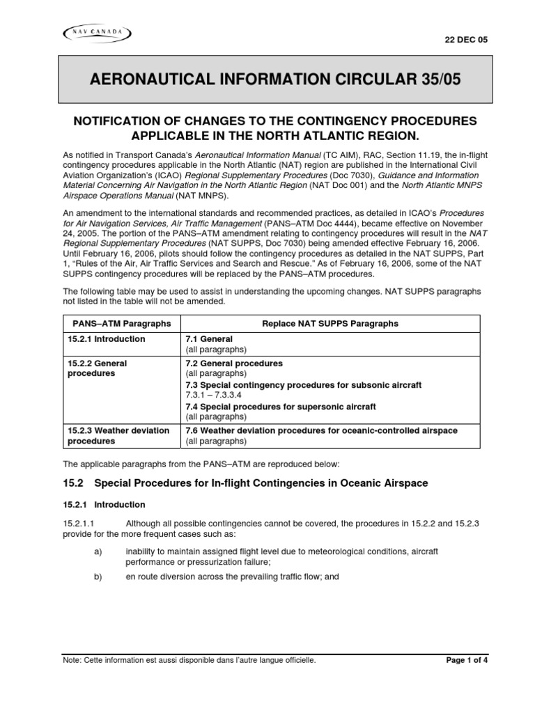 NAT Contingency Procedures Update | PDF | Air Traffic Control ...