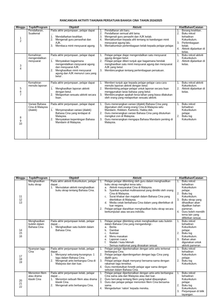 32周RPT PERS BC | PDF