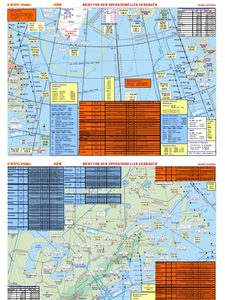 ETOPS+Diversion Chart | Telecommunications Engineering | Geography