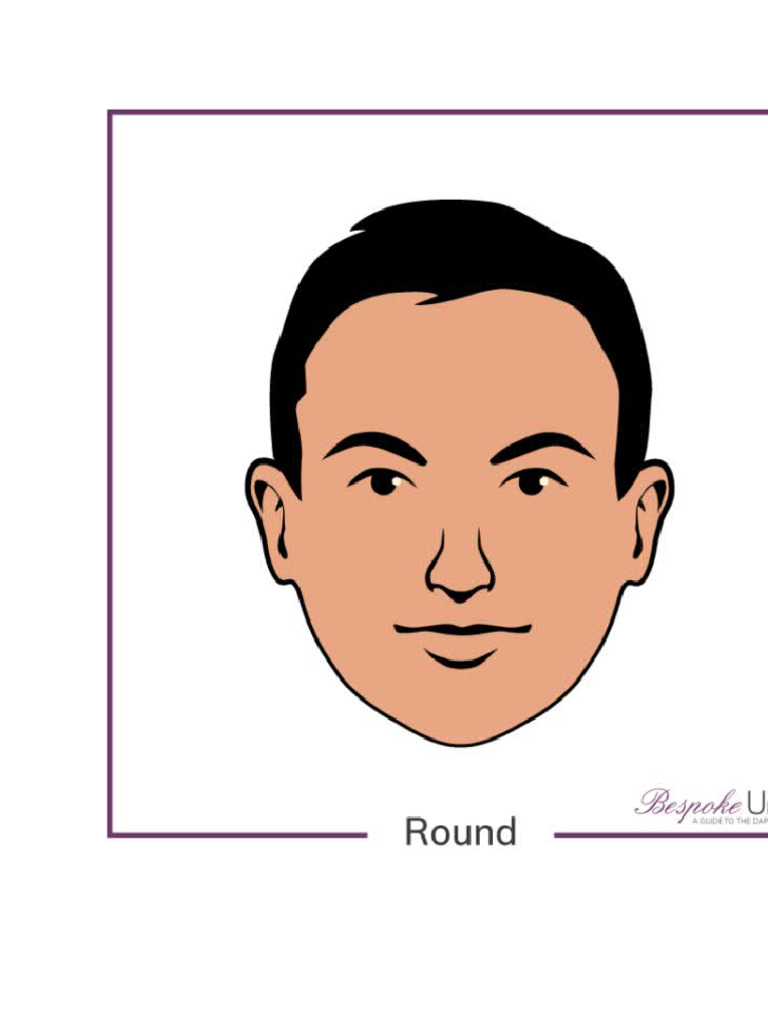 Round Shape of Face | PDF