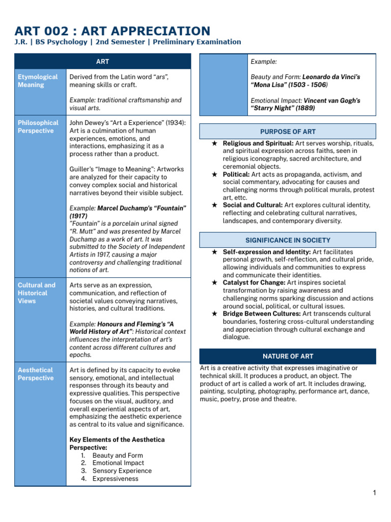 Art 002 - Art Appreciation | PDF | Imagination | Idea