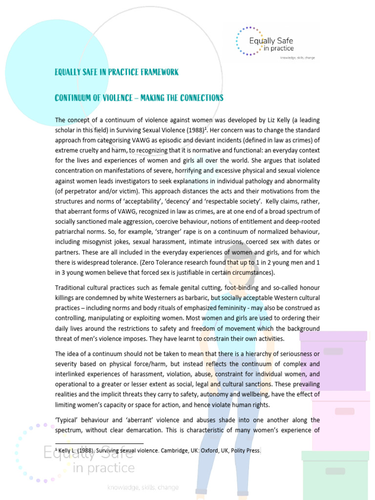 ESiP Continuum of Violence | PDF | Violence | Domestic Violence