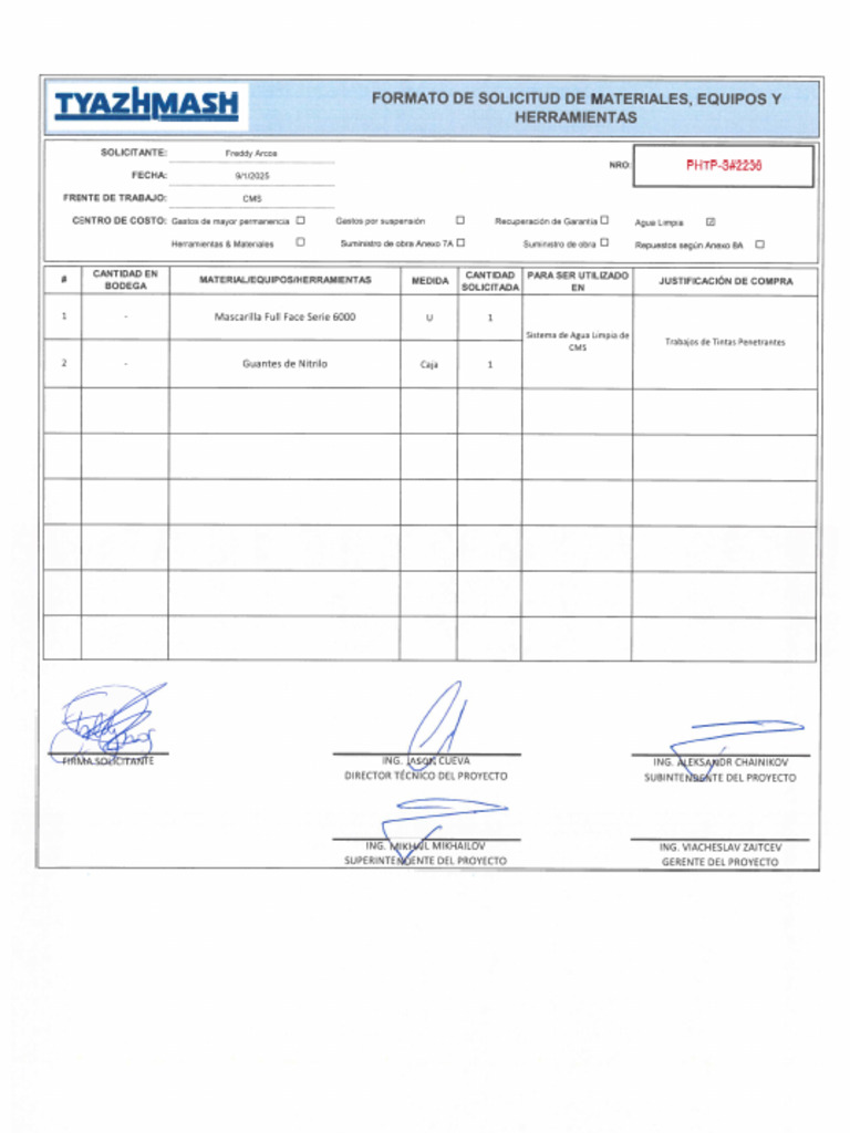 PHTP-S#2236 Máscarilla y Guantes | PDF