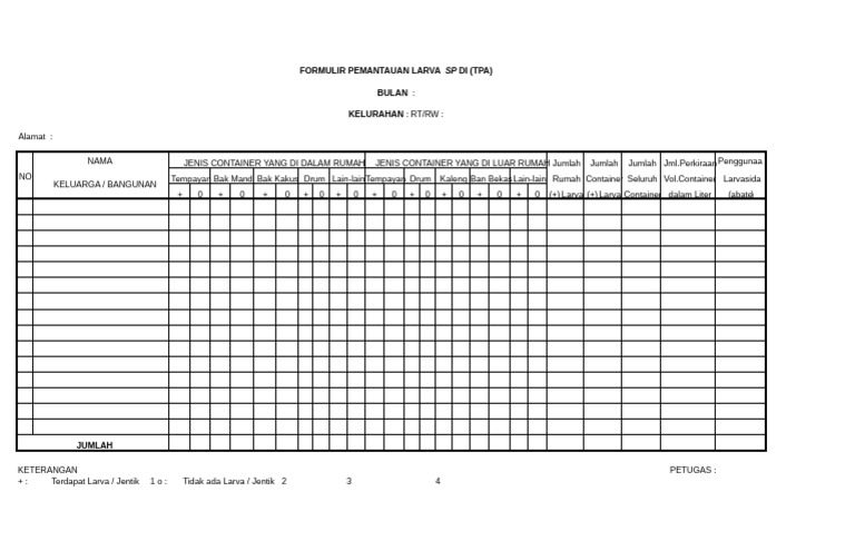 Formulir Jentik Nyamuk | PDF