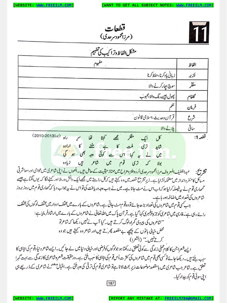 11th Urdu Nazm11 Notes | PDF