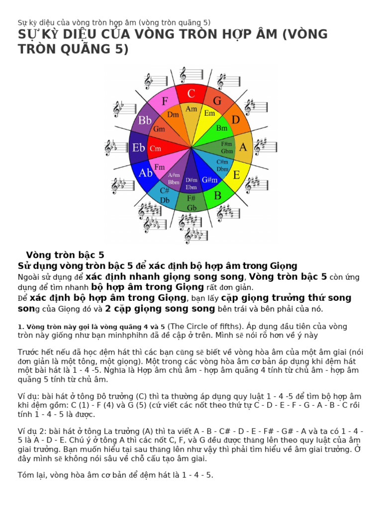 Sự kỳ diệu của vòng tròn hợp âm | PDF