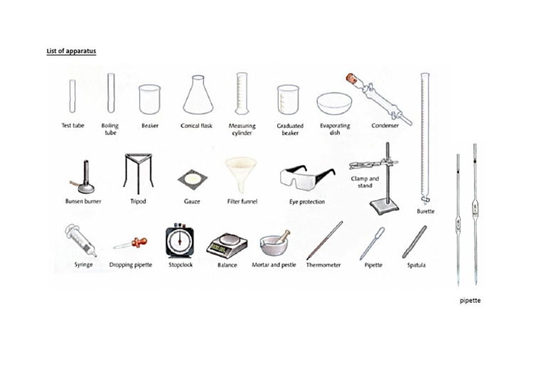 apparatus list | PDF
