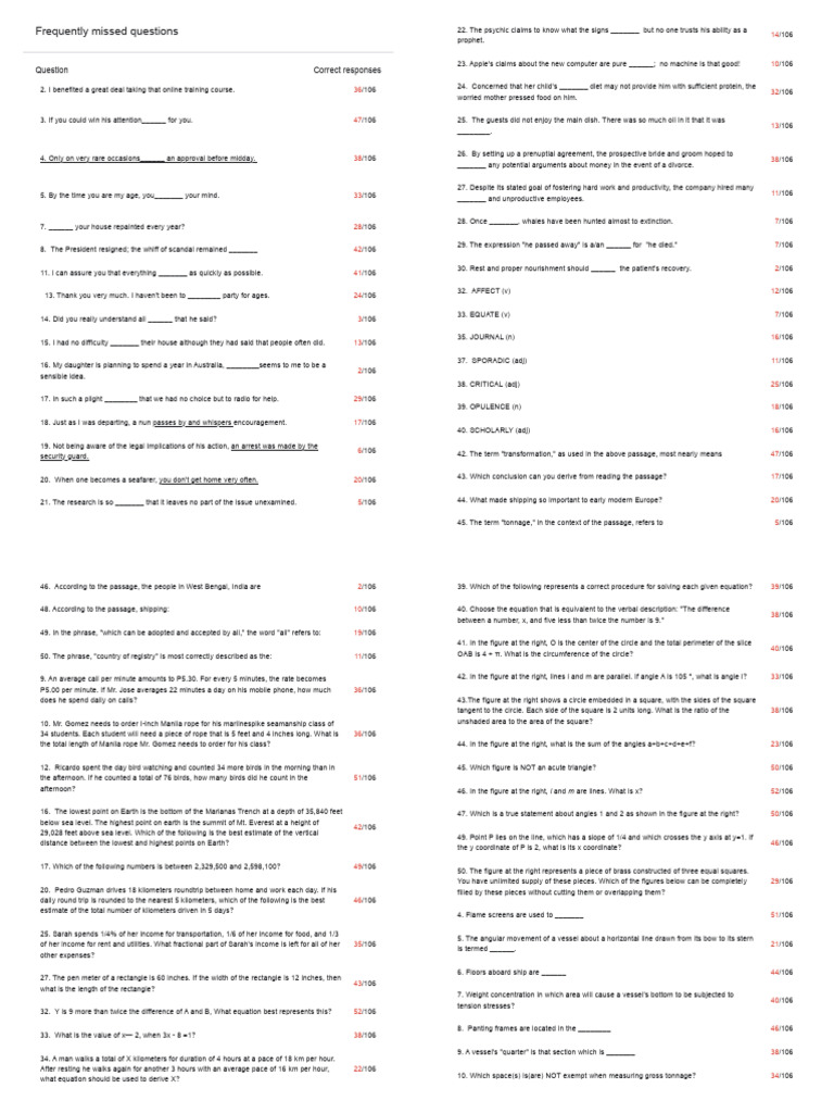 Frequently Missed Questions Guide | PDF | Circle | Area