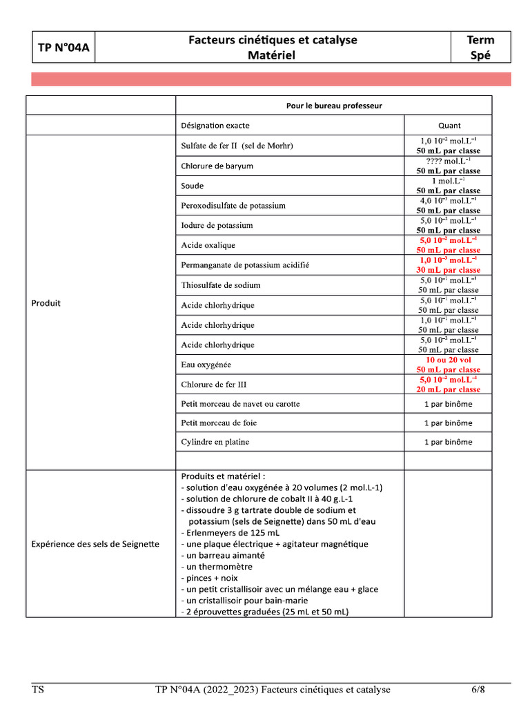 Liste de Matériels Chap4 | PDF