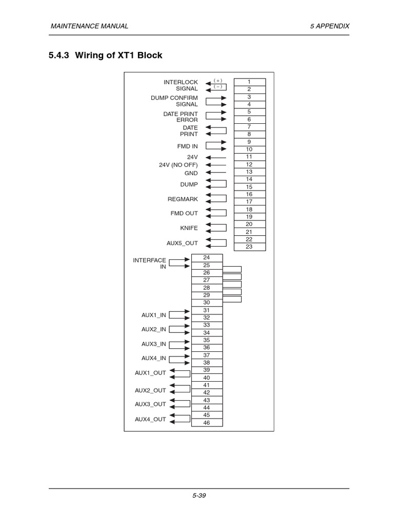 ATLAS Wiring of XT1 Block | PDF | Railway Safety
