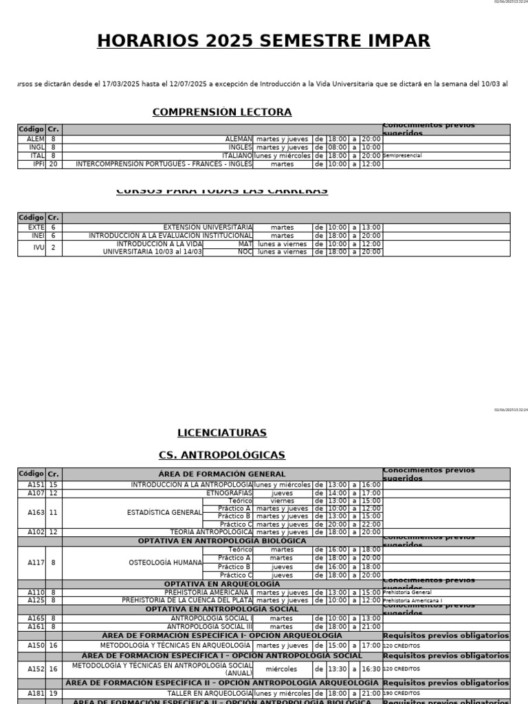 2025 Impar | PDF | Lingüística | Gramática