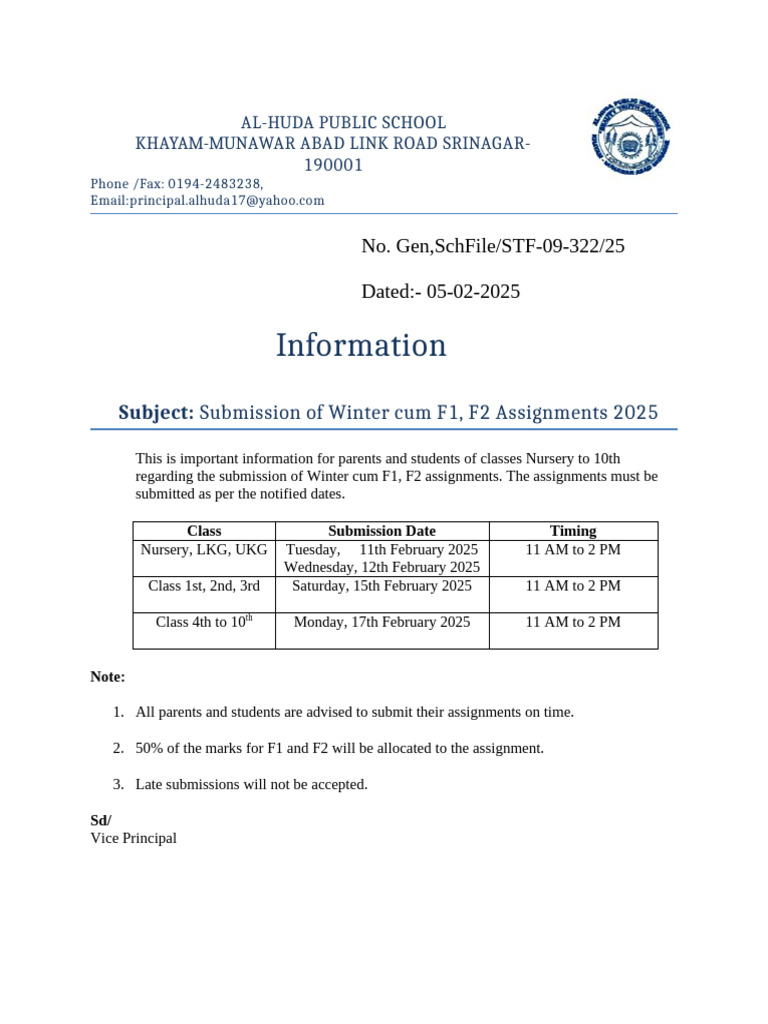 Submision of Winter Assignment | PDF