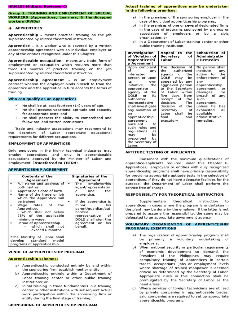 HRM103 Midterm Reviewer 2 | PDF | Overtime | Employment