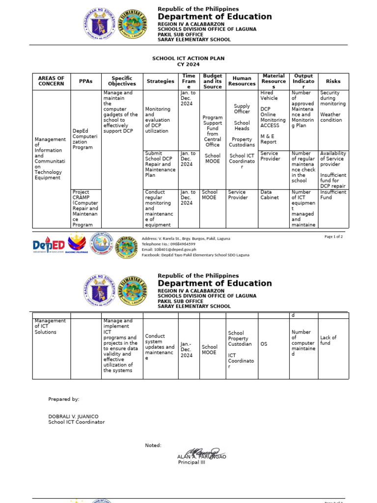 2024 ICT Action Plan for Saray Elementary | PDF | Computing