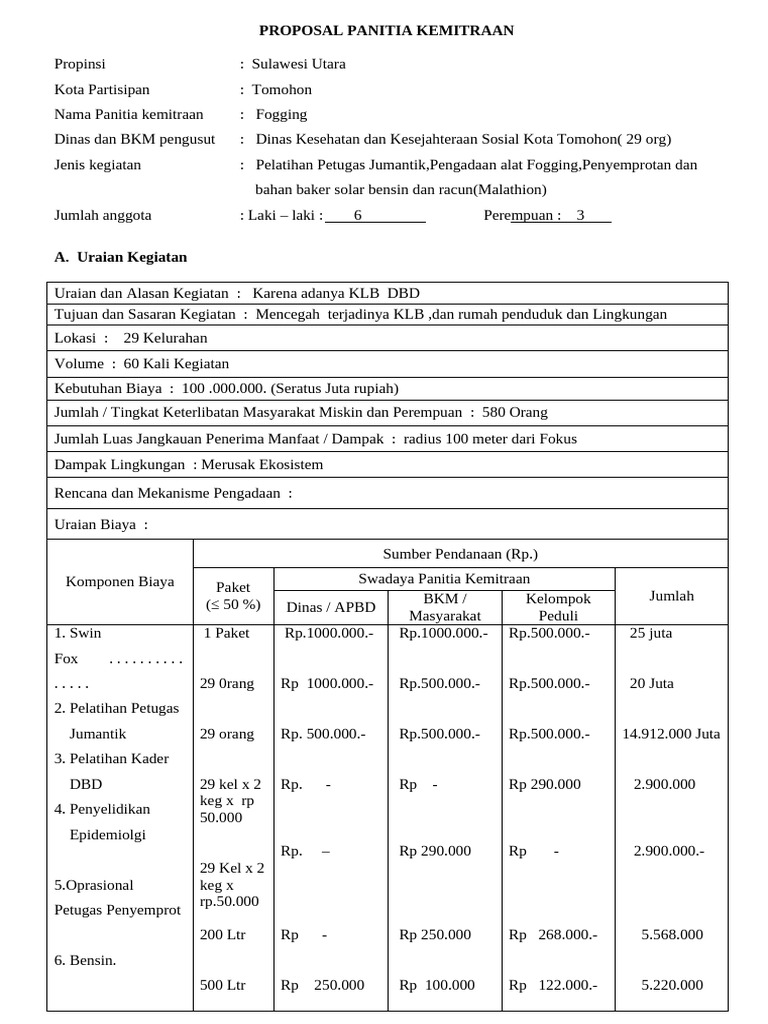 Proposal Panitia Kemitraan | PDF