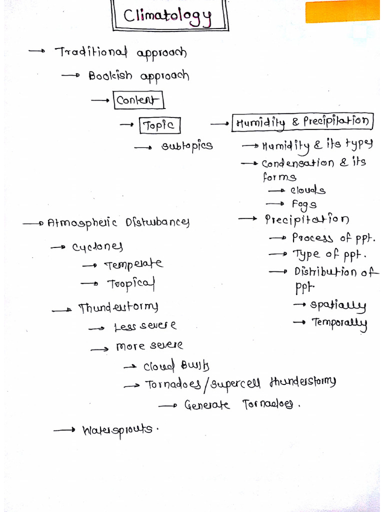Climatology Handwritten 500+ | PDF