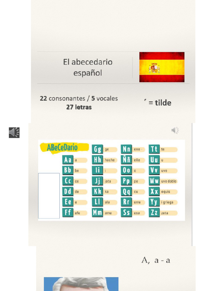 El Alfabeto Español | PDF
