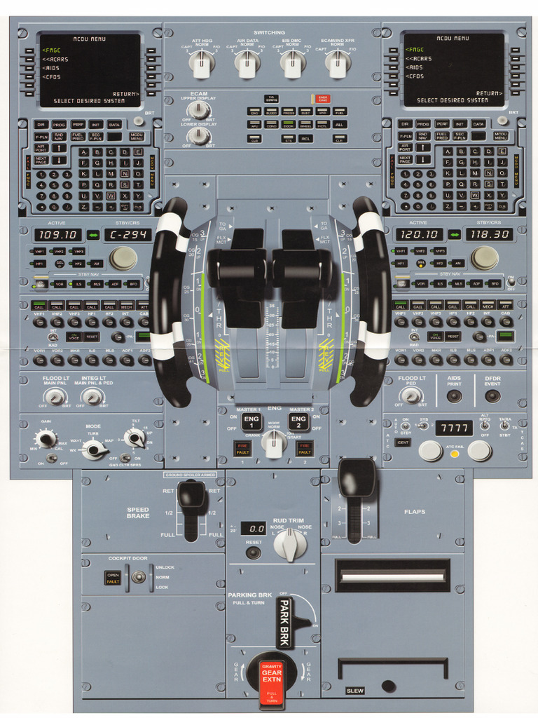 Airbus A320 Control Stand | PDF