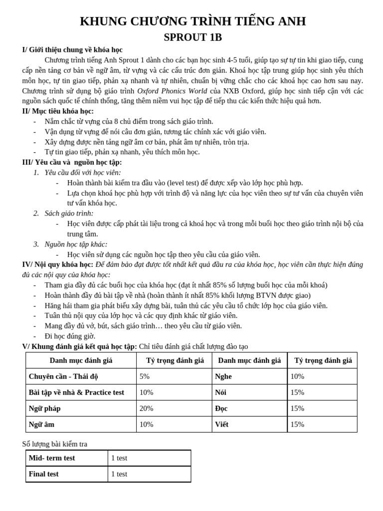 Sprout 1B | PDF