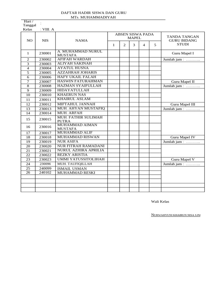 Absen DAFTAR HADIR SISWA 2024-2025 | PDF