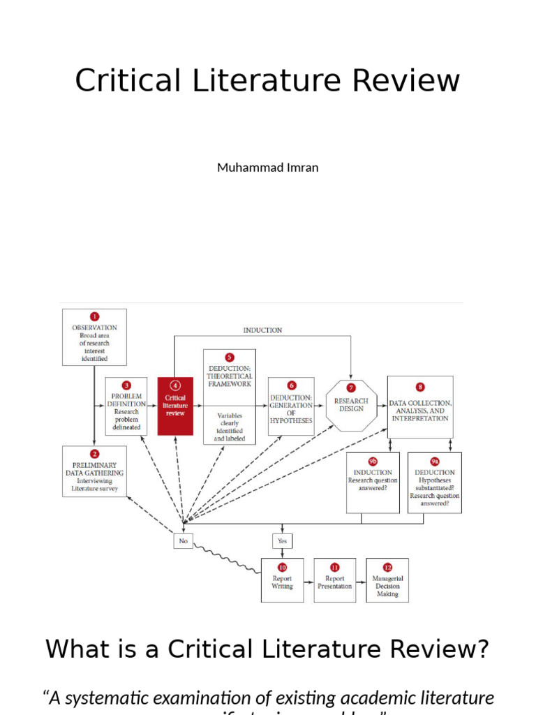 Critical Literature Review Guide | PDF | Bibliography | Literature Review