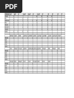 GPM - Flow Rates TABLE For Copper and PEX Pipes - Based On Diameter | PDF
