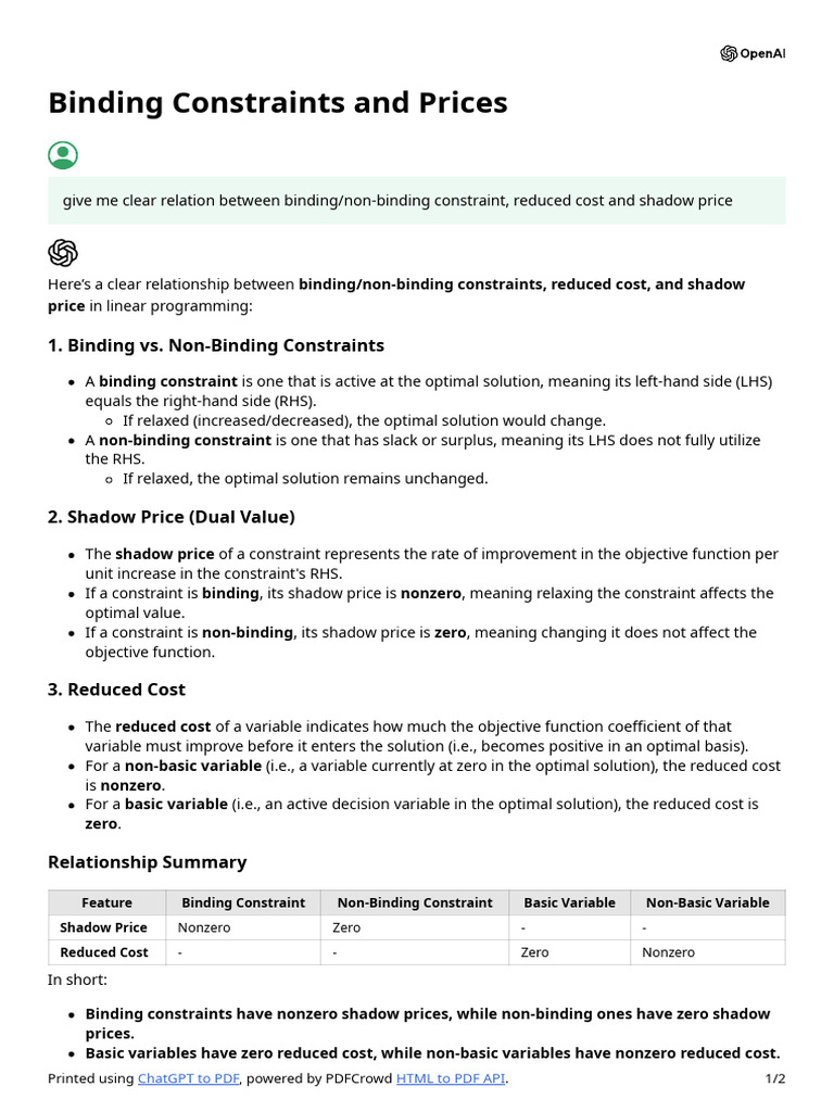Binding Constraints and Prices | PDF | Linear Programming | Loss Function