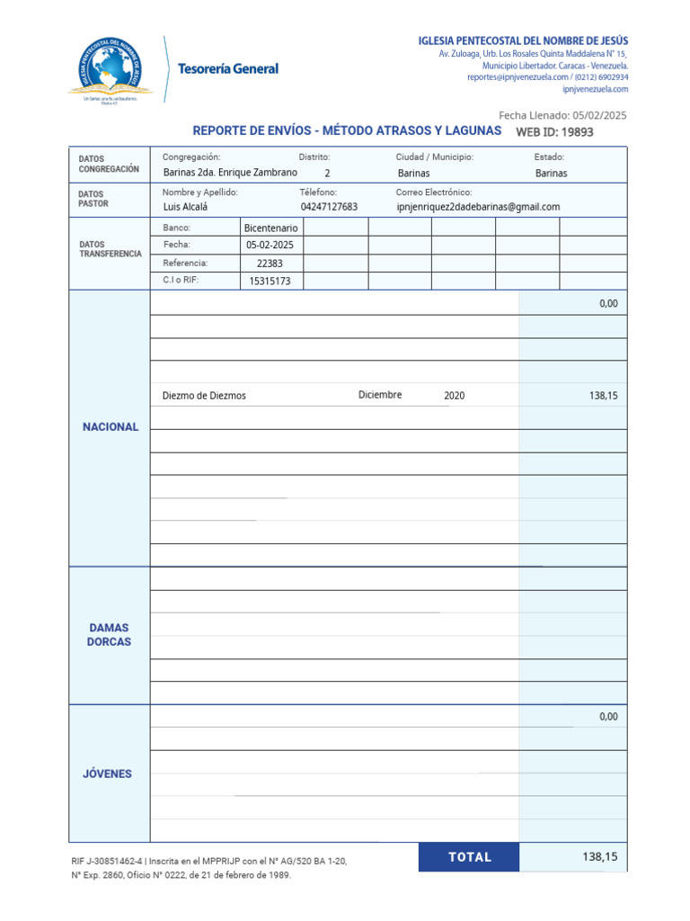 Informe de Envíos Iglesia Pentecostal | PDF