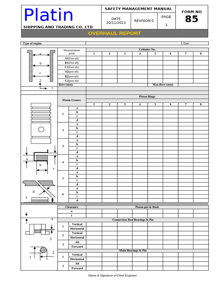 Engine Overhaul Report Template | PDF | Piston | Engines