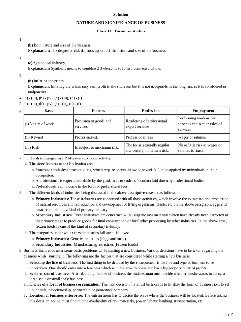 CH1 Bst.pdf Solution | PDF | Entrepreneurship | Salary