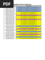 MUET 2025 Exam Schedule and Results | PDF