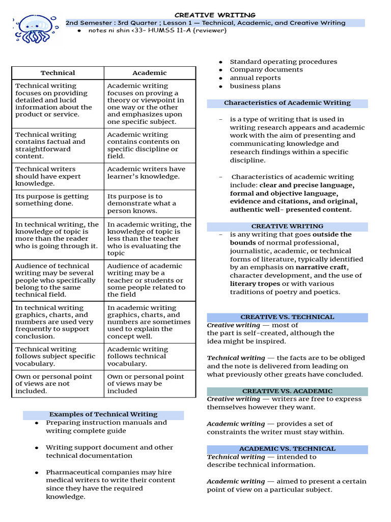 C. Writing L1 Reviewer | PDF