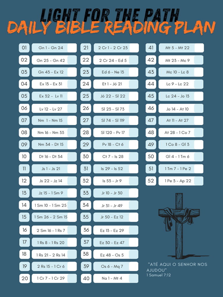 Daily Bible Reading Plan 52 Days | PDF