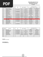 Contoh Buku Kas Kelas Format Excel | PDF