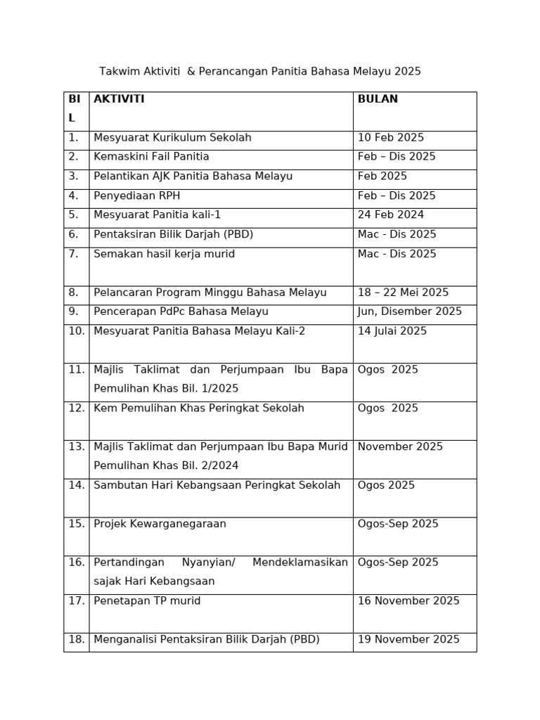 Takwim Aktiviti & Perancangan Panitia Bahasa Melayu 2025 | PDF