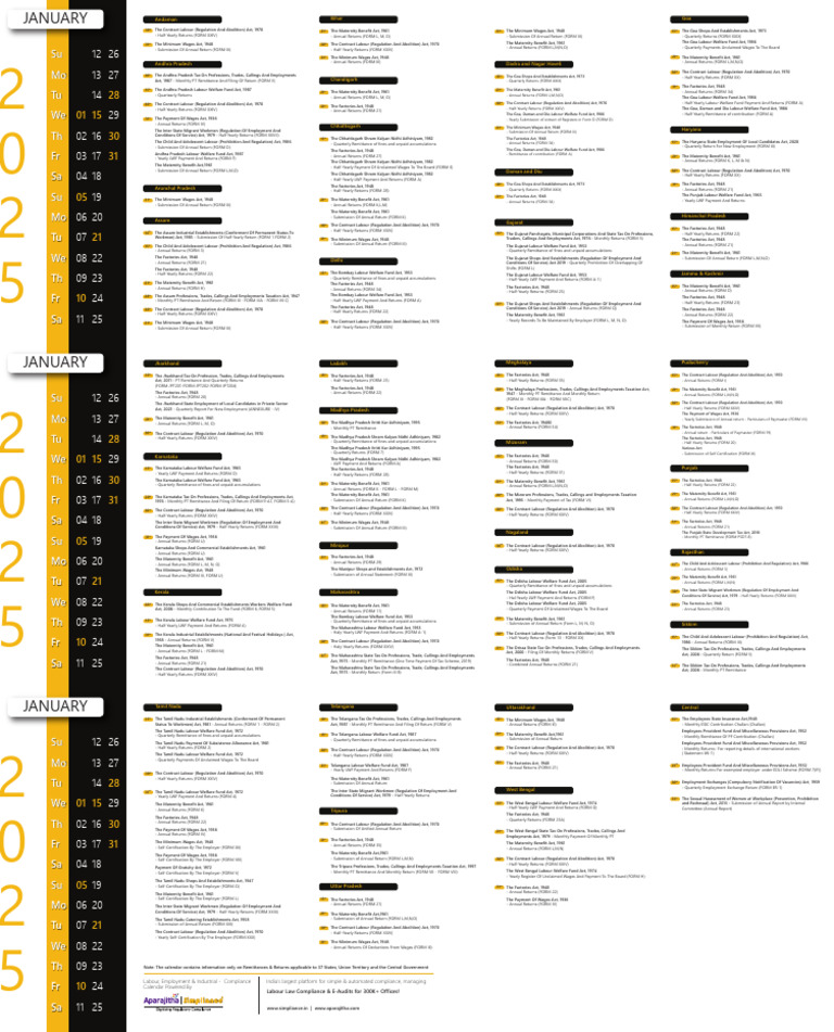 Compliance Calendar | PDF | Employment | Labor