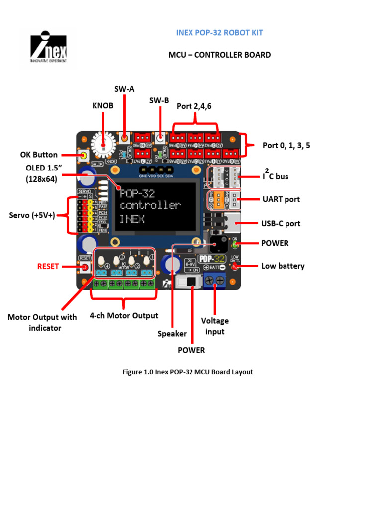 Inex POP-32 Robot Kit Setup Guide | PDF | Arduino | Computing