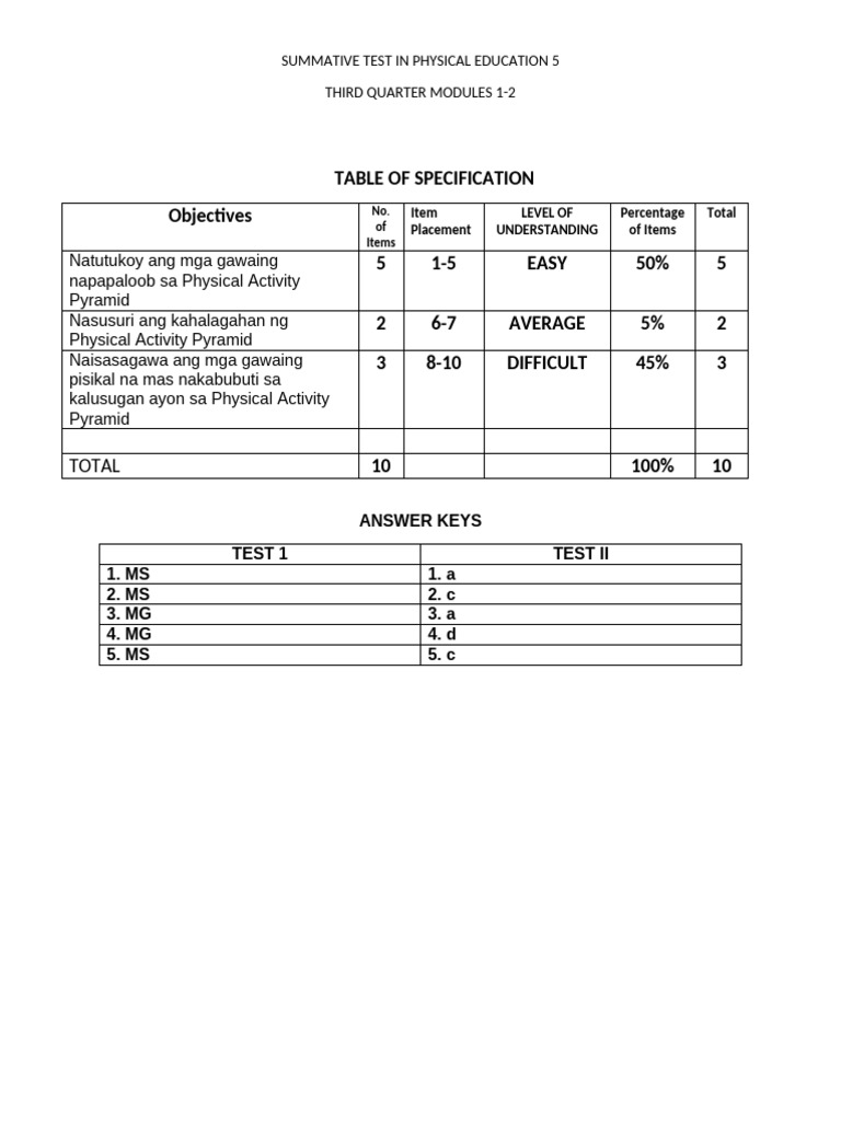 P.E Summative Test Week 1 2 | PDF