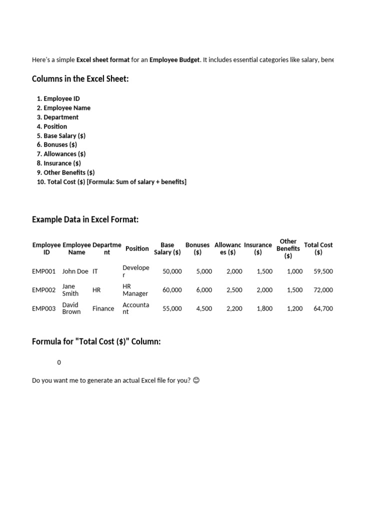 Employee Allownce | PDF