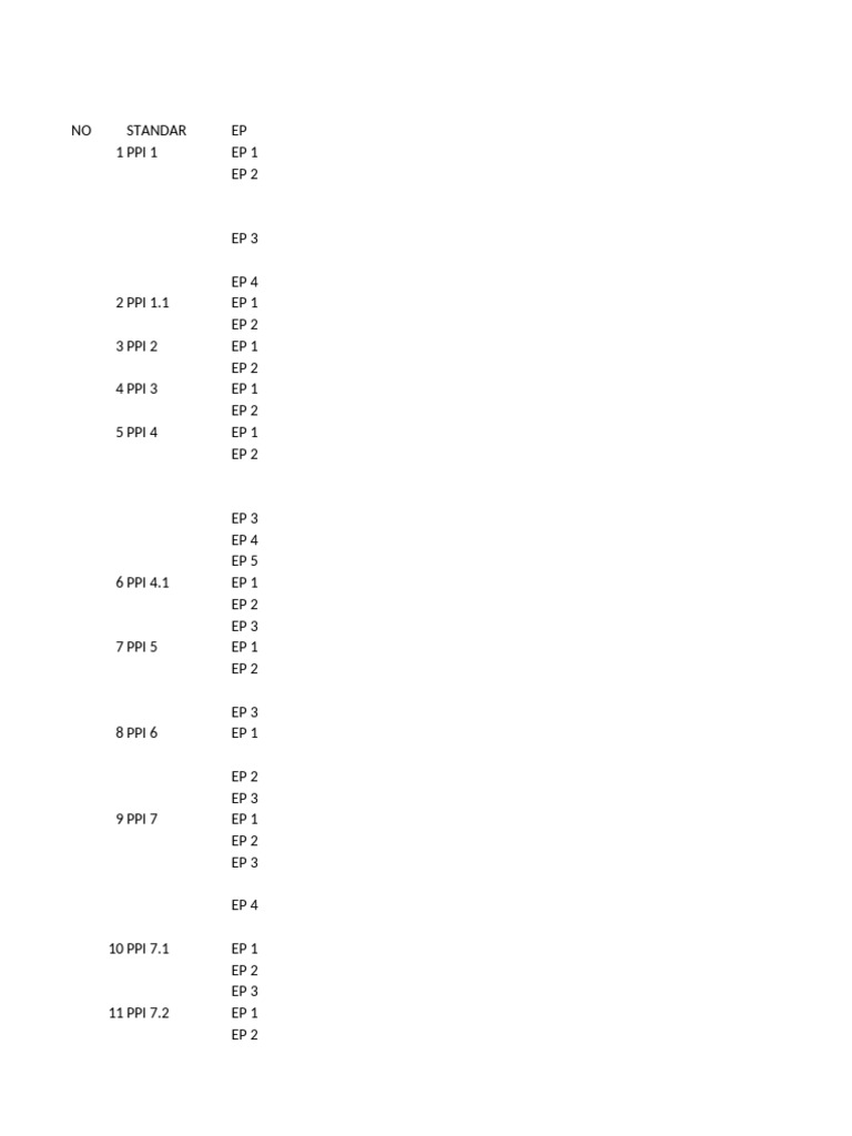 FORM EXCEL PPI | PDF