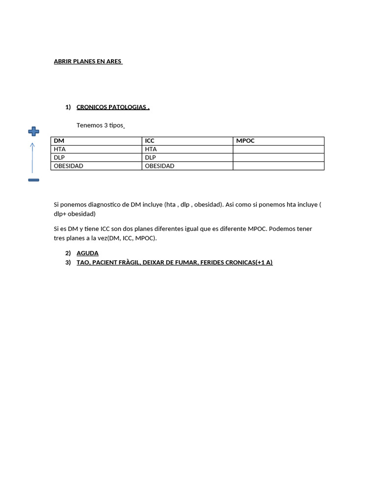 Abrir Planes en Ares | PDF