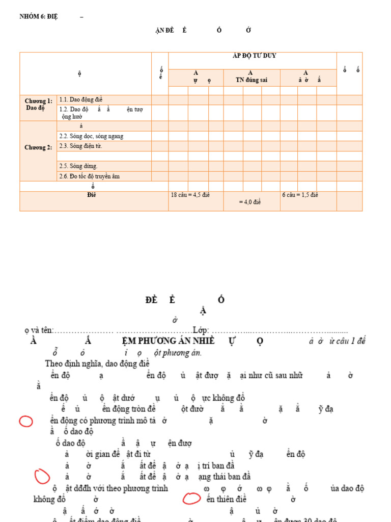 Nhóm 6- Ma trận, đề KTCK1-K11 | PDF