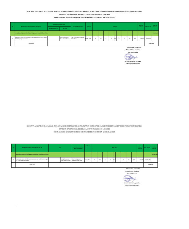 Rab Lansia 2025 | PDF