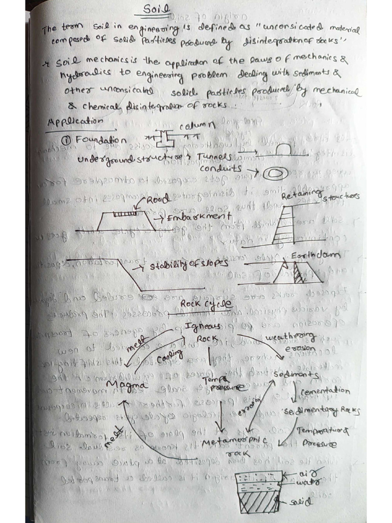 Geotech Engineering Notes | PDF