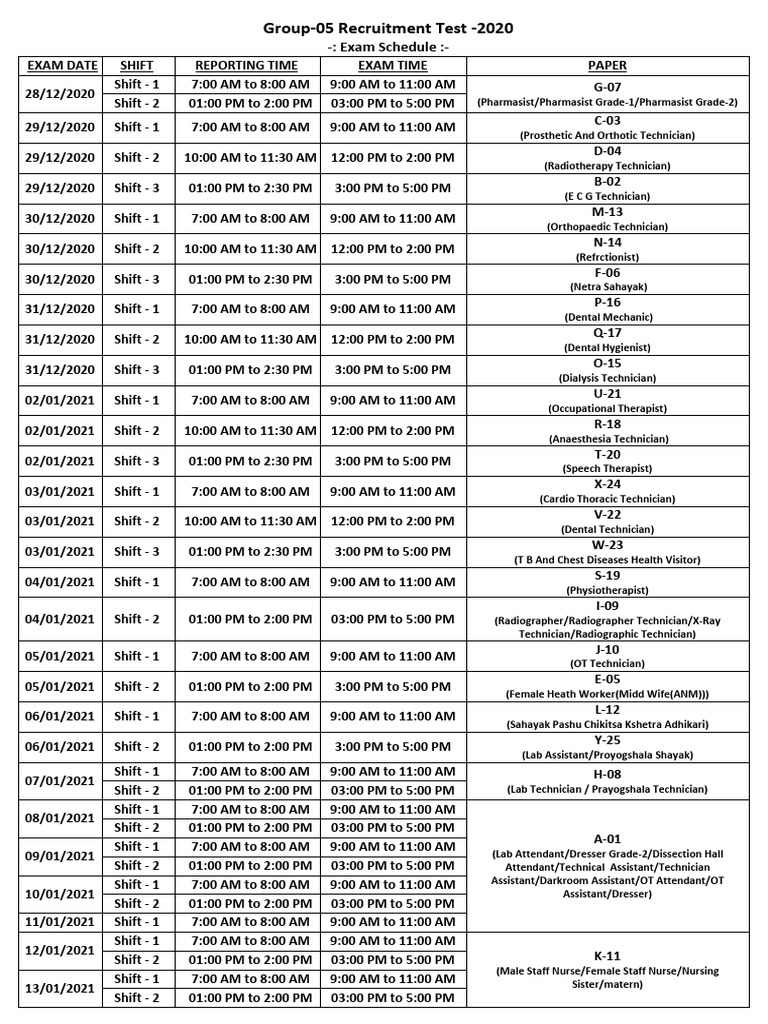 Group_5_2020_Exam_schedule | PDF | Health Sciences | Clinical Medicine
