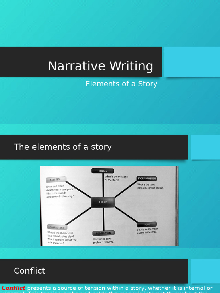 Understanding Story Conflict Elements | PDF | Narration