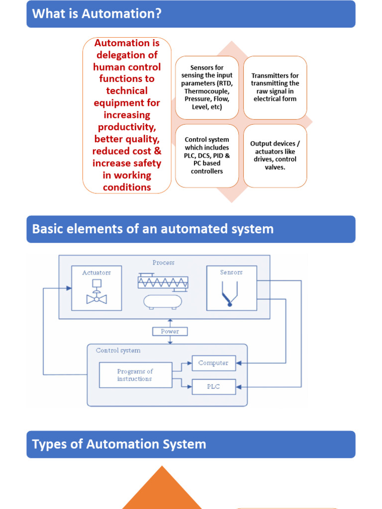 APC_2021_Part_1-19-21 | PDF