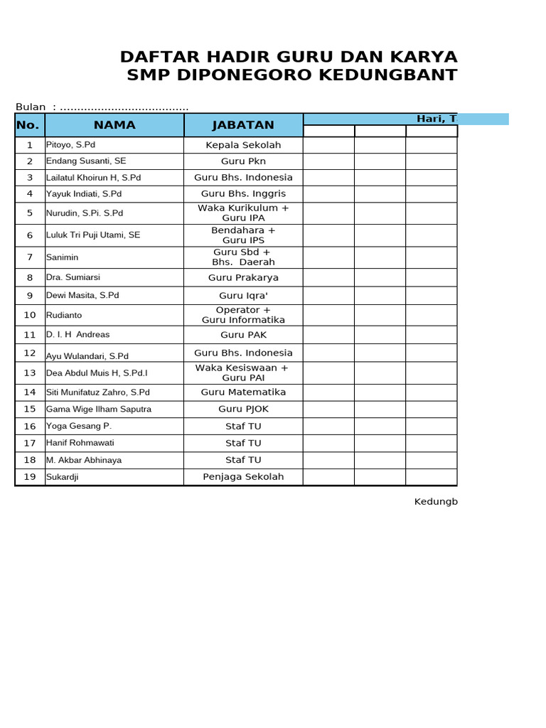 Daftar Hadir Guru Dan Karyawan | PDF